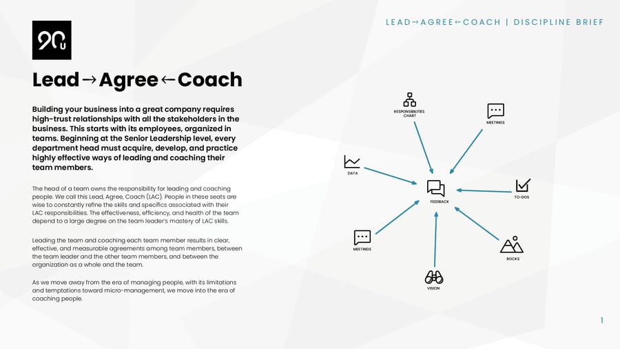 Competency, Commitment, and Capacity